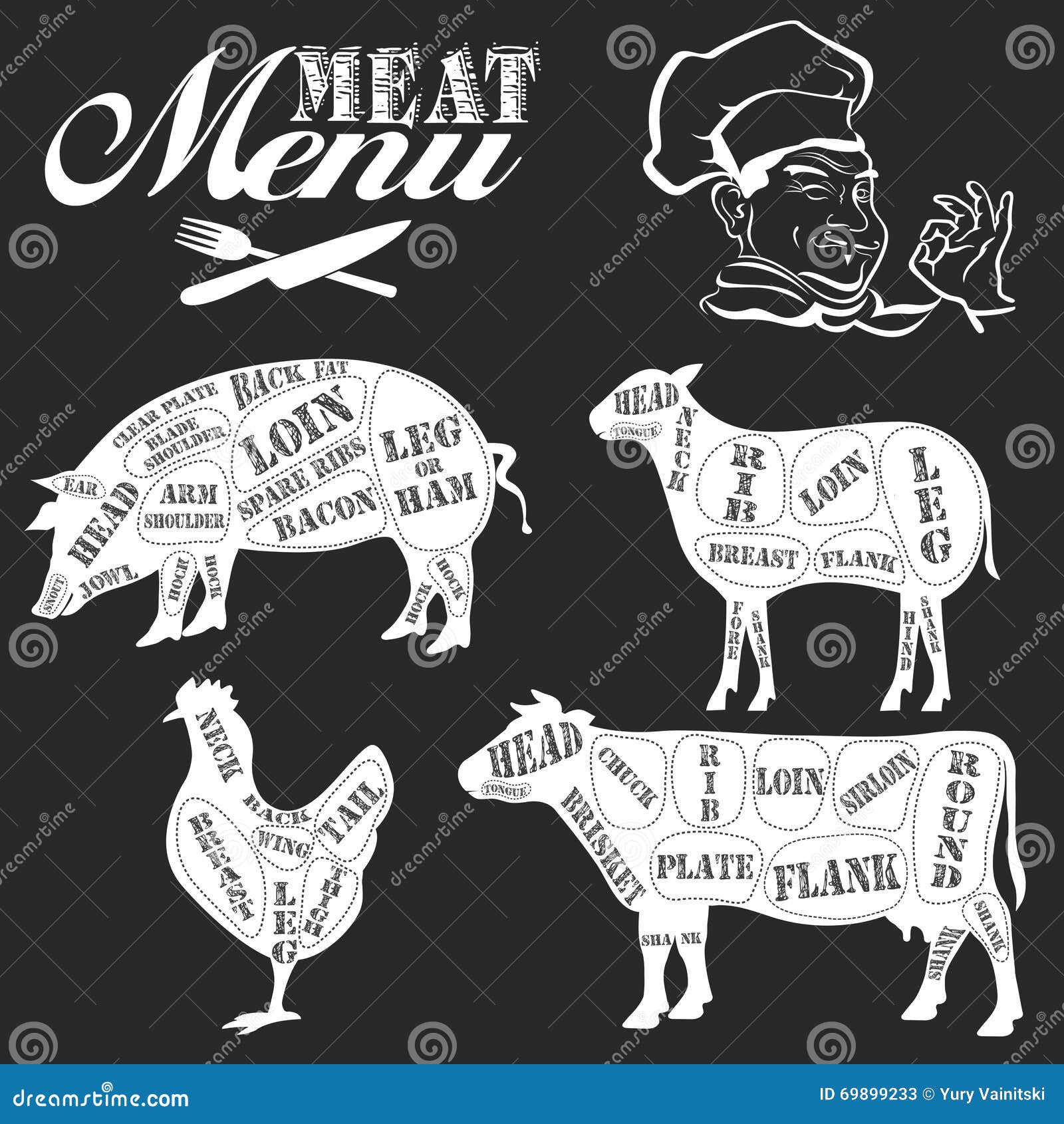 Set of Butcher Shop Labels and Design Elements Stock Vector ...
