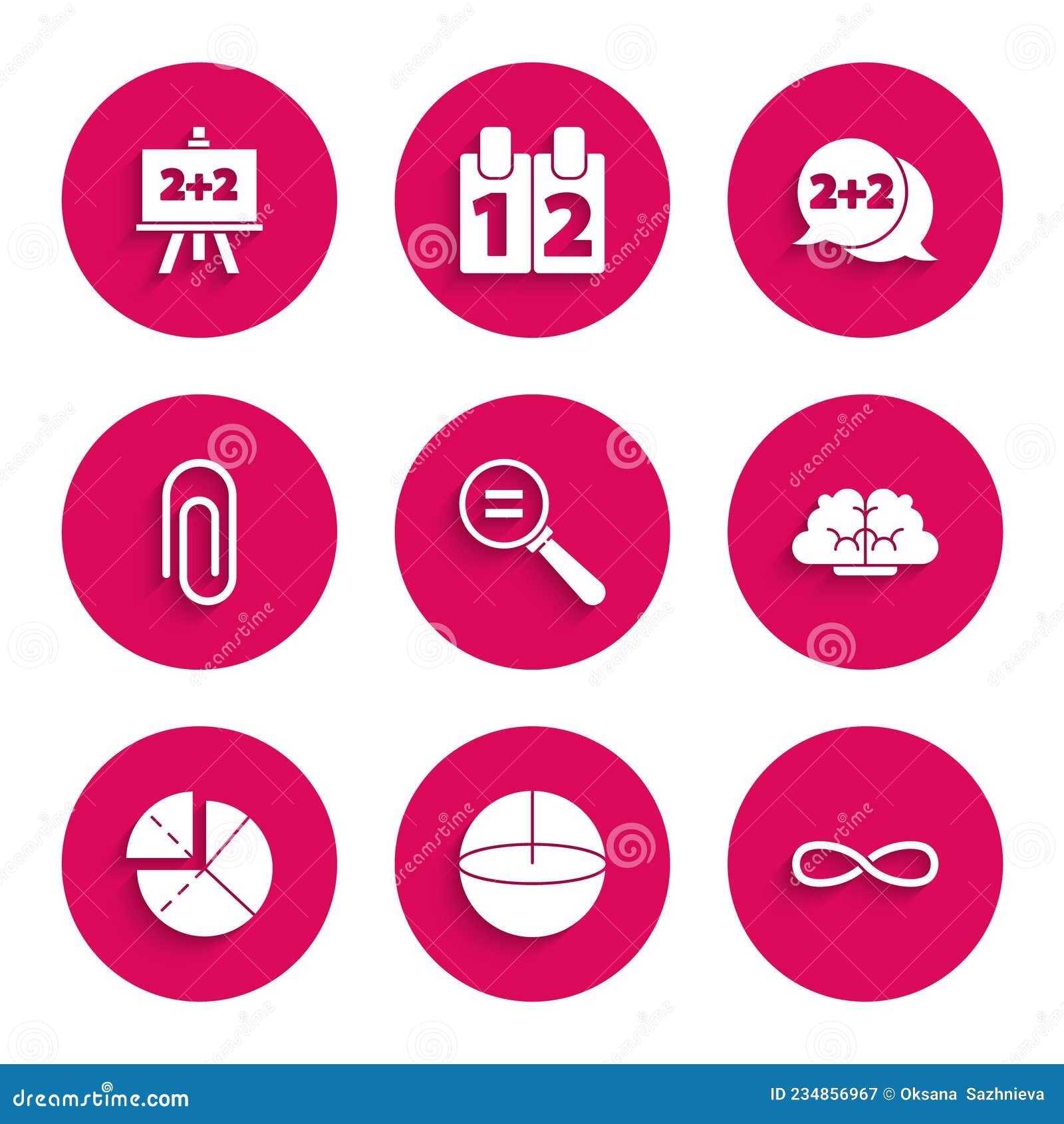 Set Calculation, Geometric Figure Sphere, Infinity, Human Brain, Graph ...