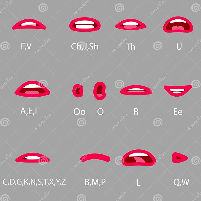 Set of Character Lip-Sync. Lip-Sync - Mouth Reference Stock Vector ...