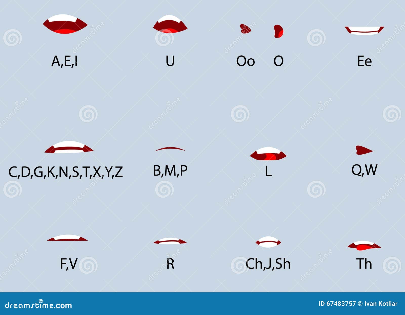 Set Of Character Lip Sync Stock Vector Illustration Of Facial 67483757