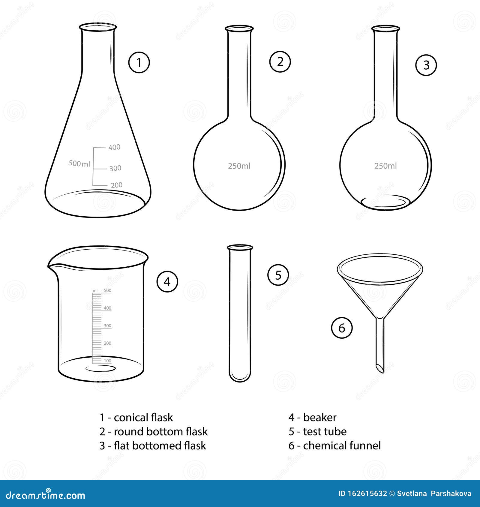Set of chemical glassware. stock vector. Illustration of flask - 162615632 Set of chemical glassware. stock vector. Illustration of flask - 162615632