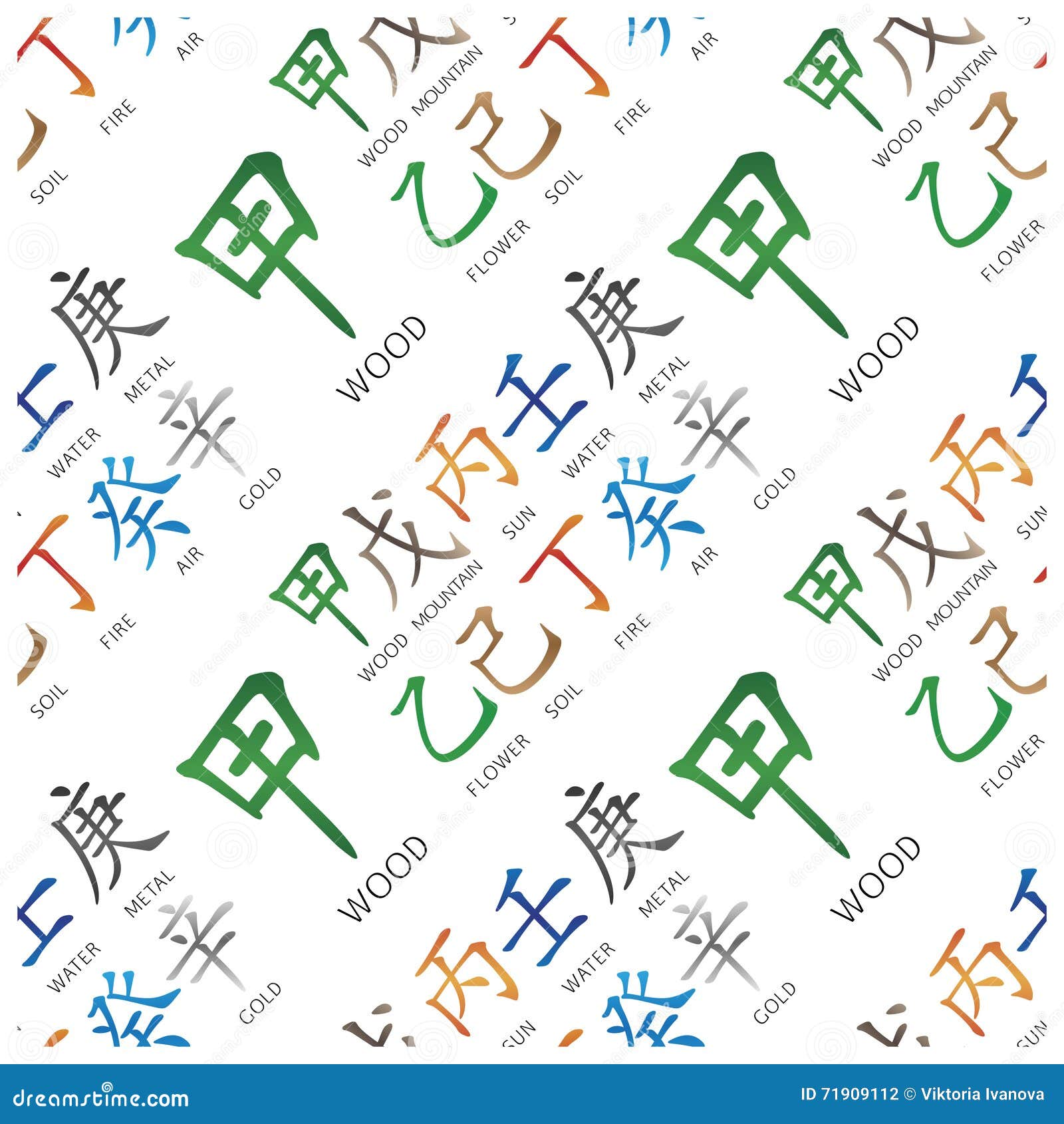 Set of Chinese Feng Shui Hieroglyphs Seamless Pattern. Stock Vector ...