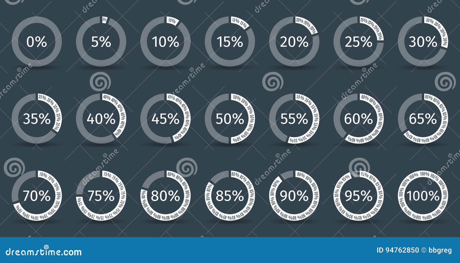 Set of Circle Percentage Diagrams for Infographics, Stock Vector ...