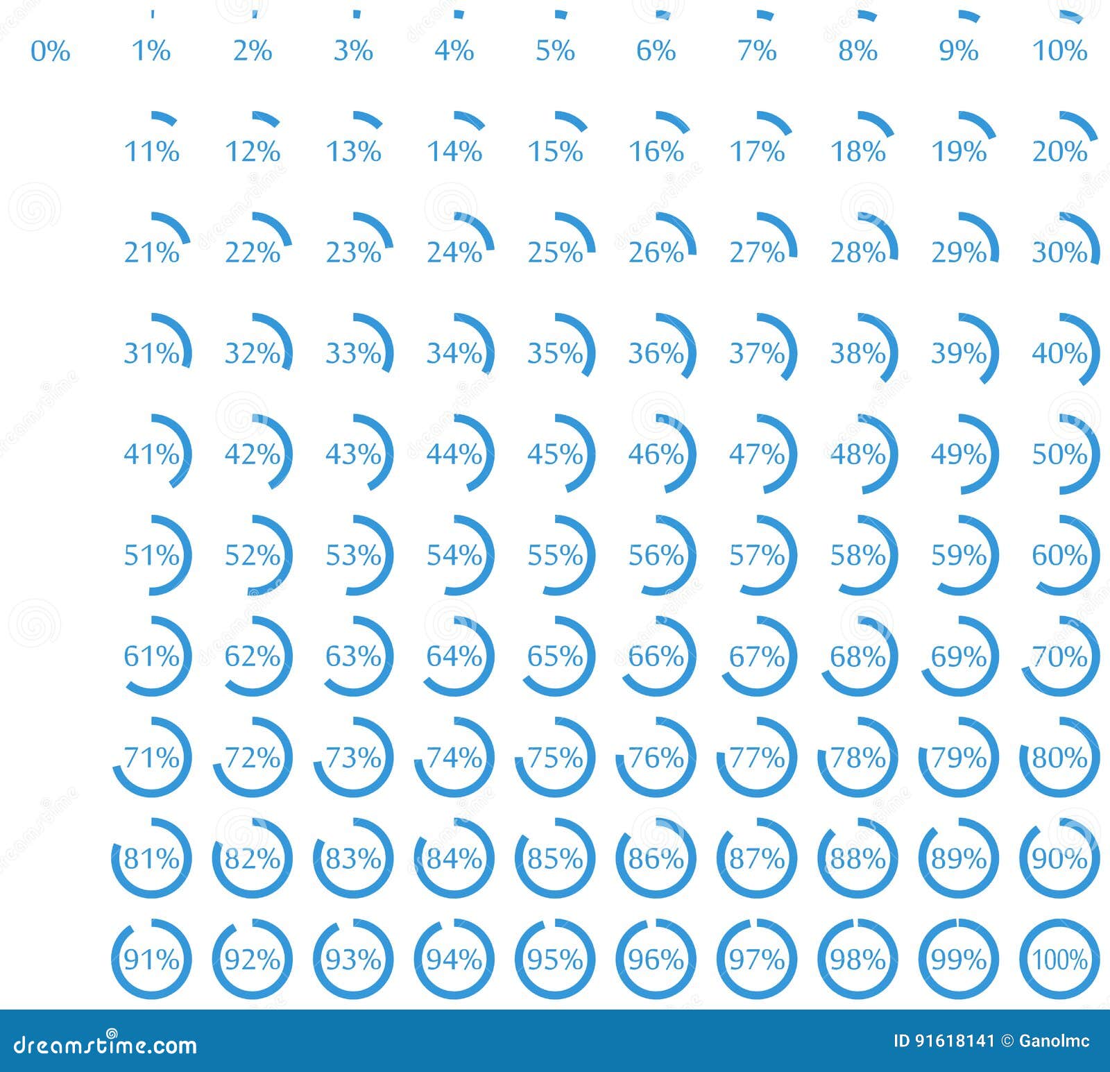 Set of Circle Percentage Diagrams for Infographics. Vector Illustration ...