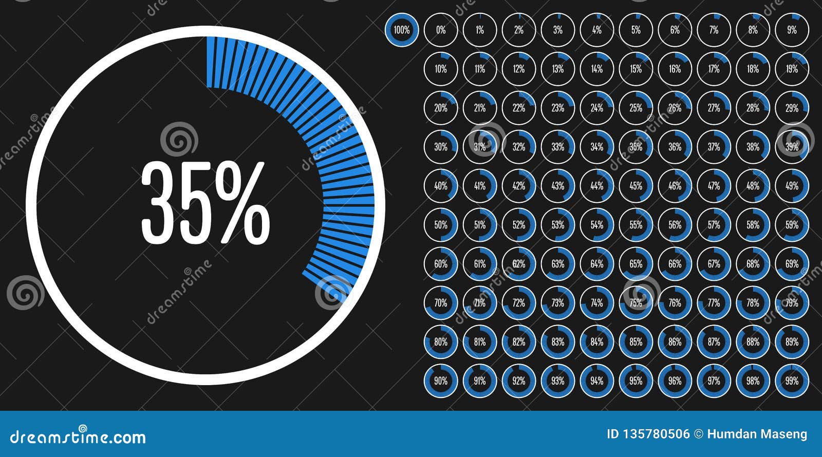 Set of Circle Percentage Diagrams Meters from 0 To 100 Stock Vector ...