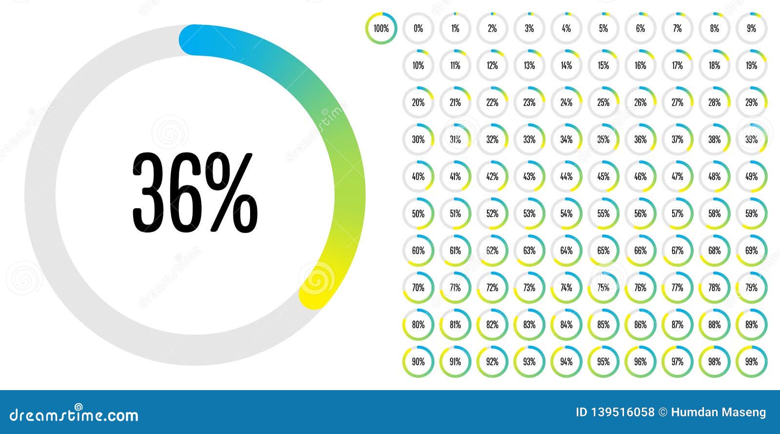Set of Circle Percentage Diagrams Meters from 0 To 100 Stock Vector ...