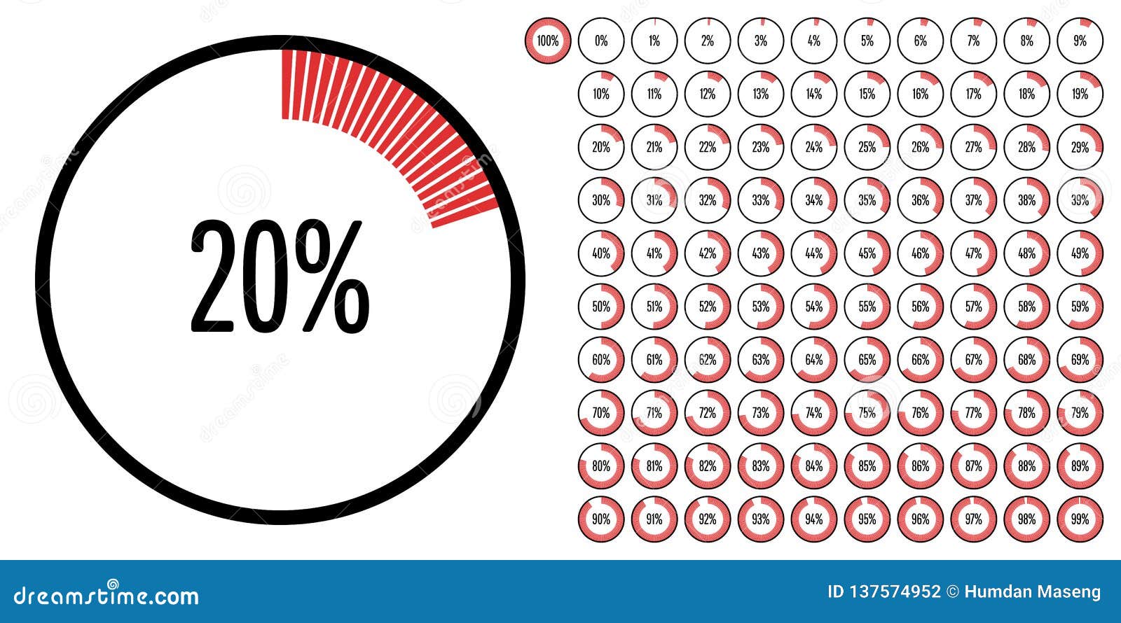 Set of Circle Percentage Diagrams Meters from 0 To 100 Stock Vector ...