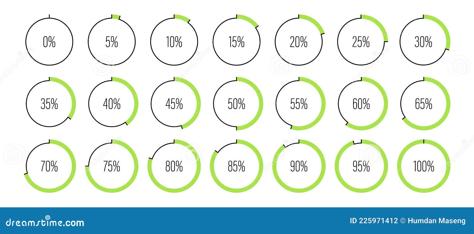 Set of Circle Percentage Diagrams Stock Vector - Illustration of meter ...