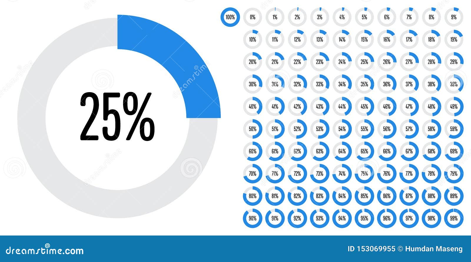 Dashboard Ui Percentage Stock Illustrations – 1,248 Dashboard Ui ...