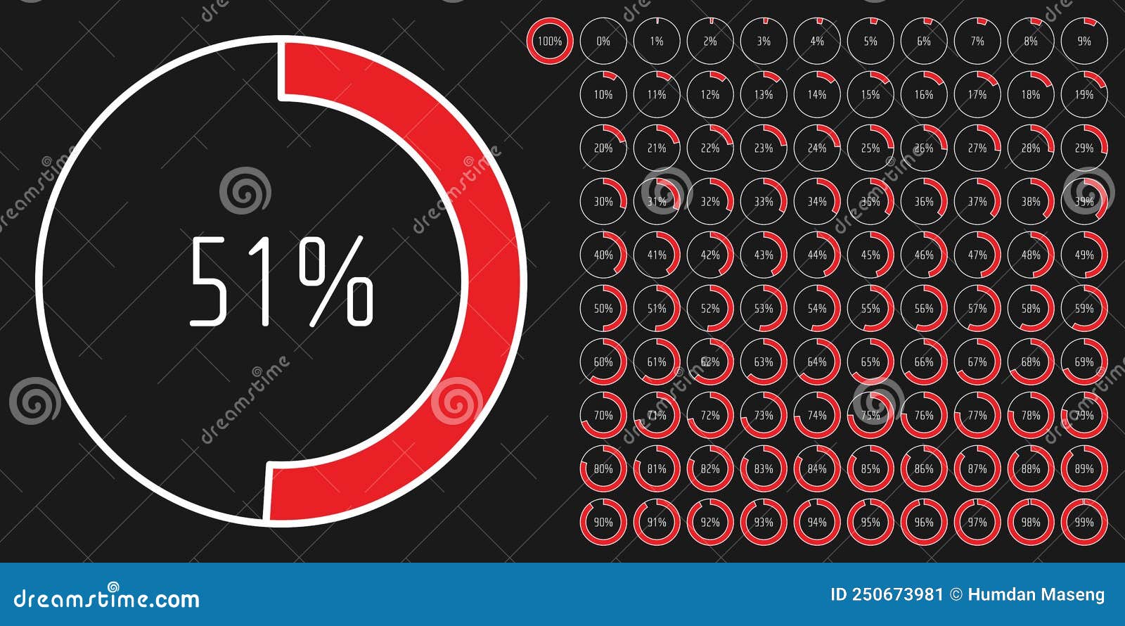 Set of Circle Percentage Diagrams from 0 To 100 Stock Vector ...
