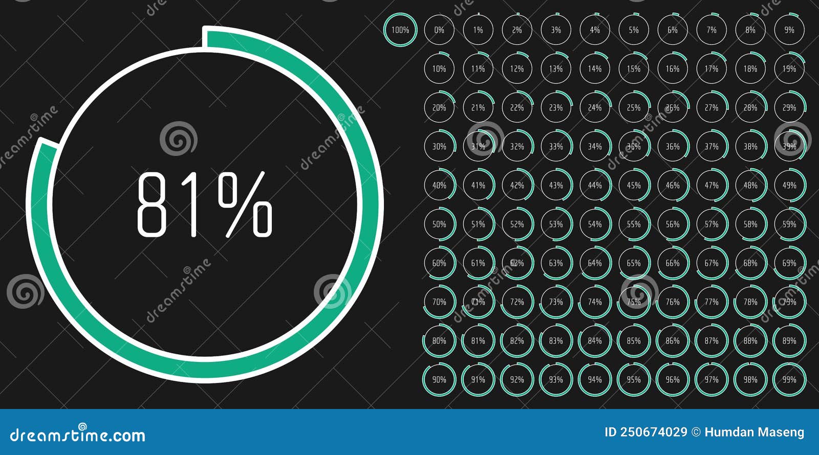 Set of Circle Percentage Diagrams from 0 To 100 Stock Vector ...