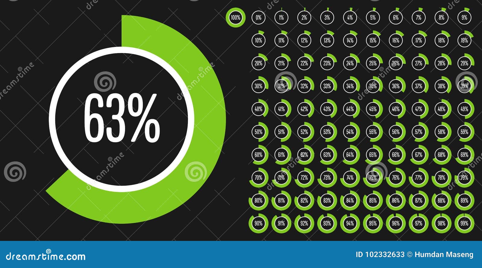 Set of Circle Percentage Diagrams from 0 To 100 Stock Vector ...