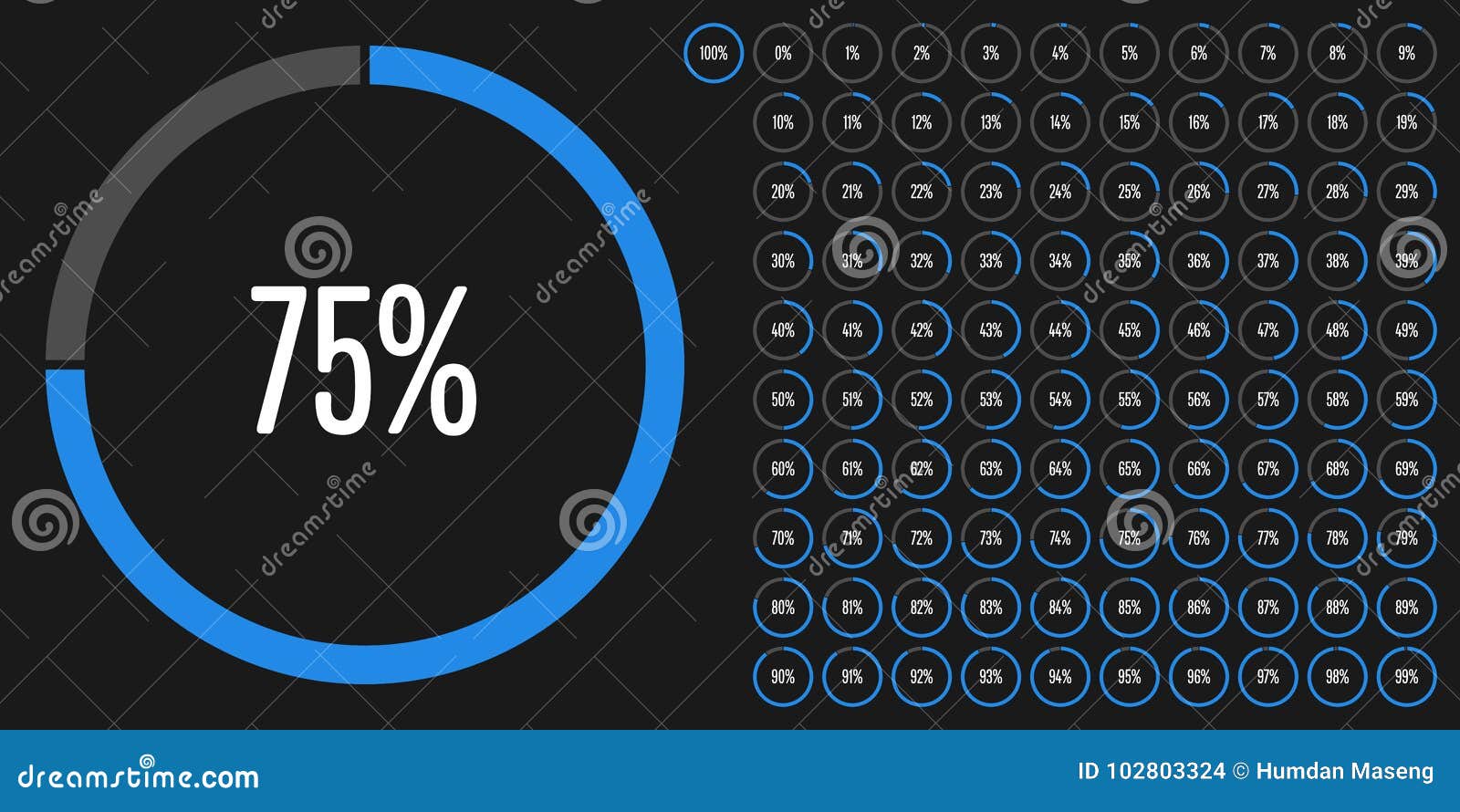 Set of Circle Percentage Diagrams from 0 To 100 Stock Vector ...