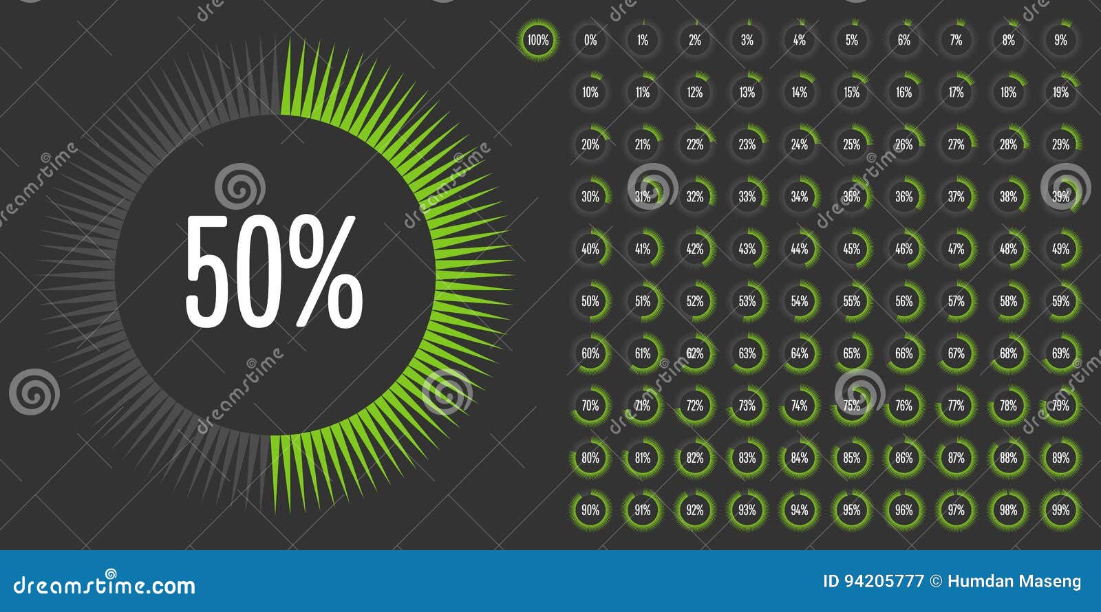 Set Of Circle Percentage Diagrams From 0 To 100 Cartoon Vector ...