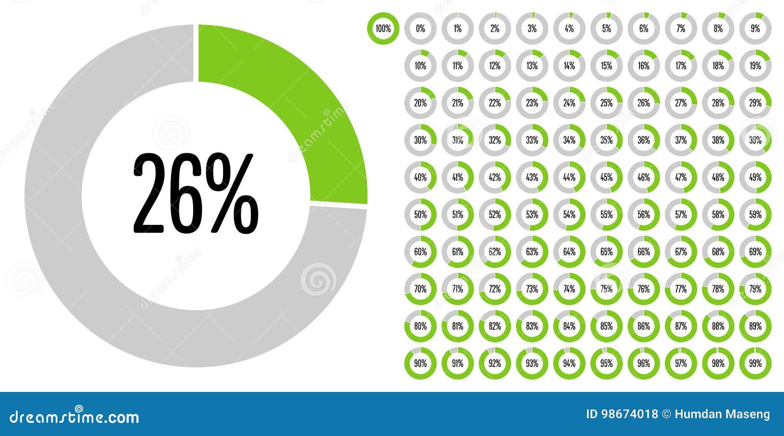 Set Of Circle Percentage Diagrams From 0 To 100 Cartoon Vector ...