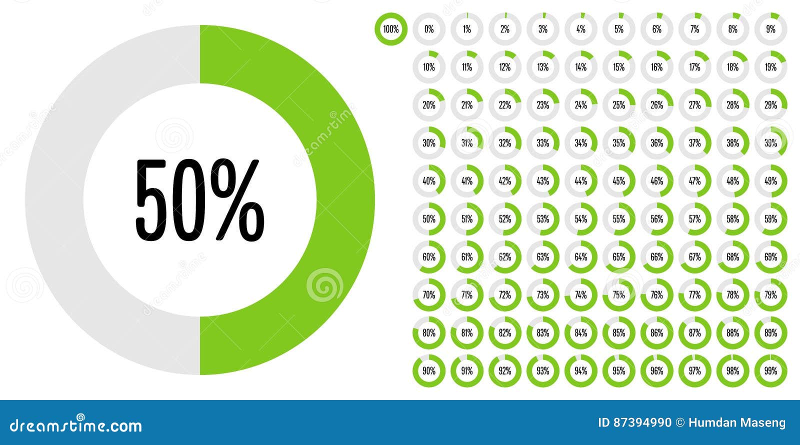 Set Of Circle Percentage Diagrams From 0 To 100 Cartoon Vector ...