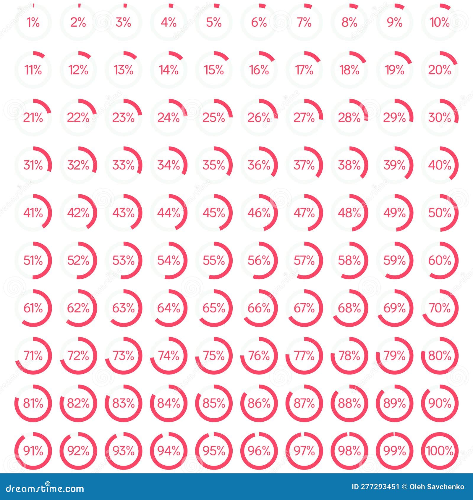 Set of Circle Percentage Diagrams from 0 To 100 for Web Design, User ...