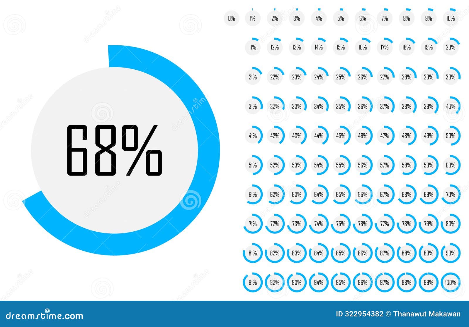 Set of Circle Percentage Diagrams from 0 To 100 for Web Design, User Interface UI UX or ...
