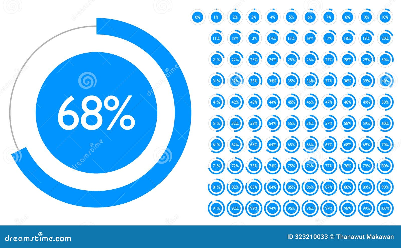 Set of Circle Percentage Diagrams from 0 To 100 for Web Design, User Interface UI UX or ...