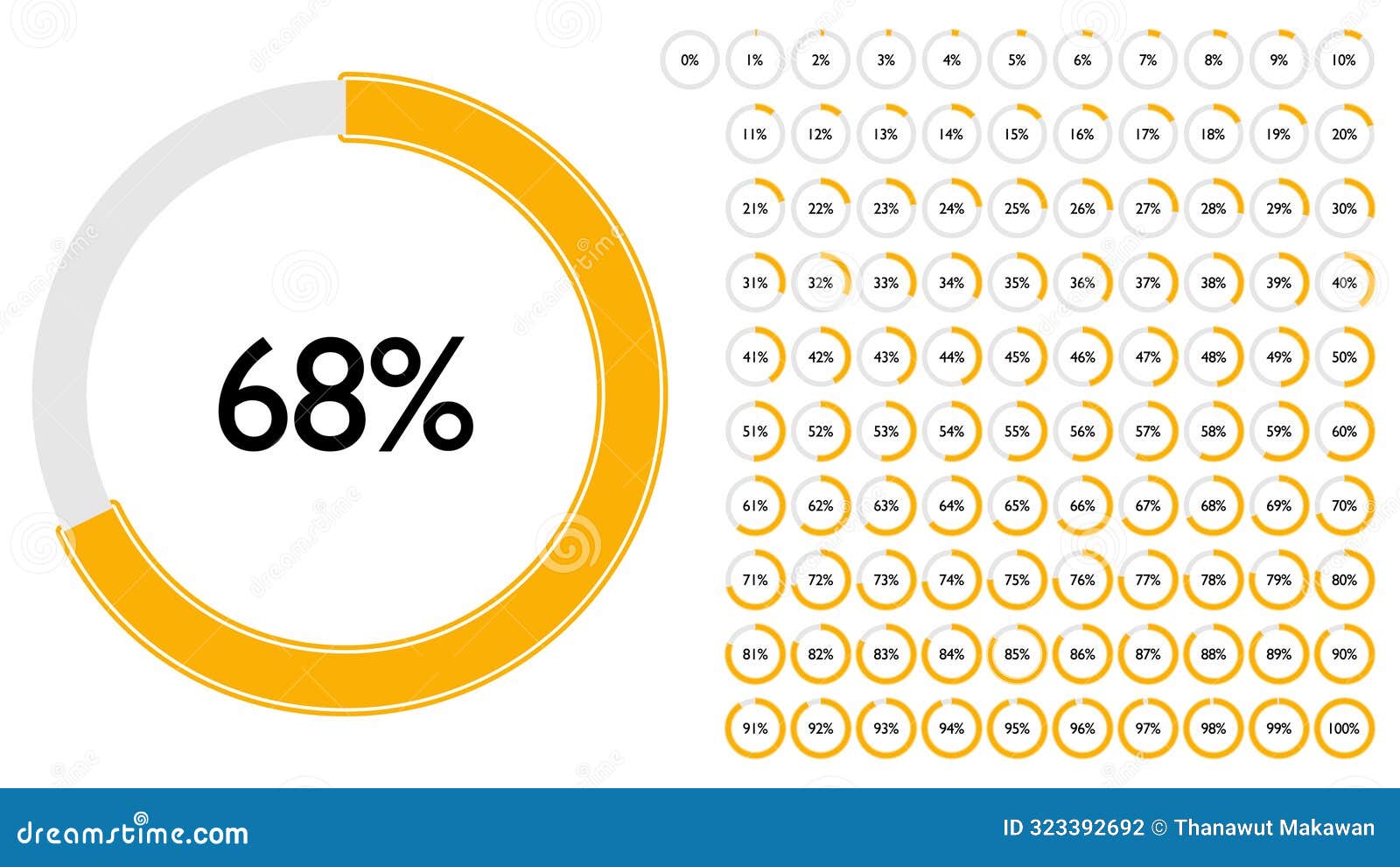 Set Of Circle Percentage Diagrams From 0 To 100 For Web Design, User Interface UI UX Or ...