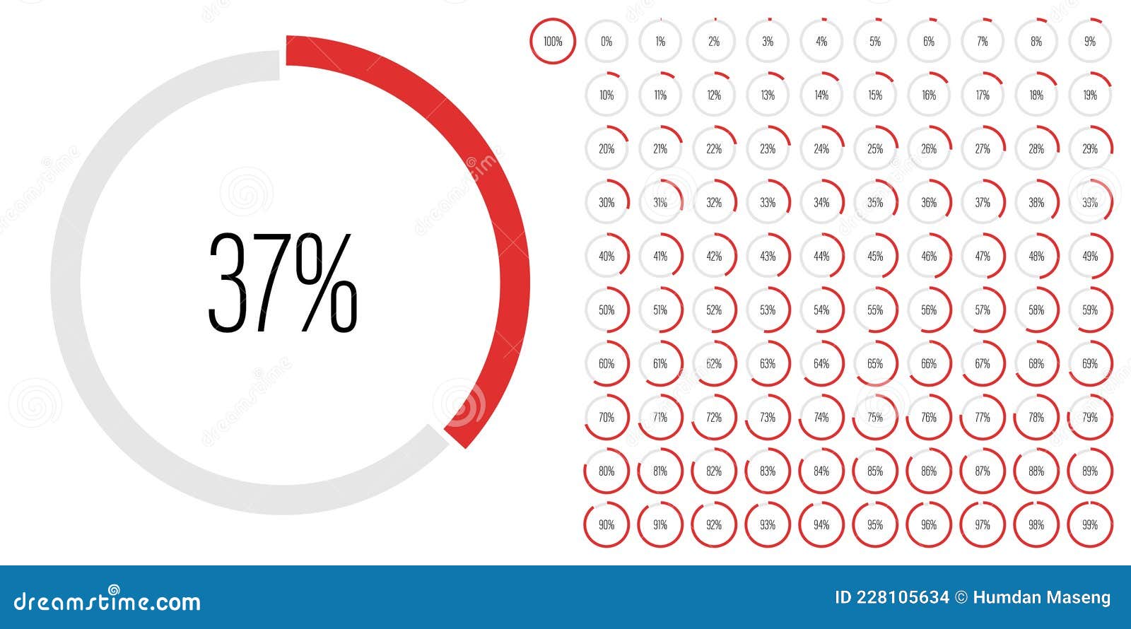 Set of Circle Percentage Progress Bar Diagrams Stock Vector ...