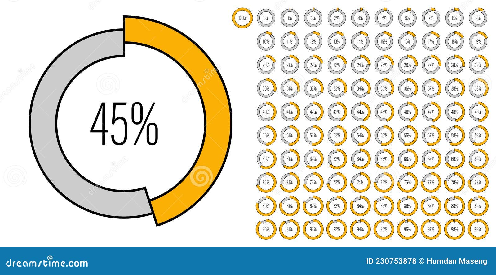 Set of Circle Percentage Progress Bar Diagrams Stock Vector ...