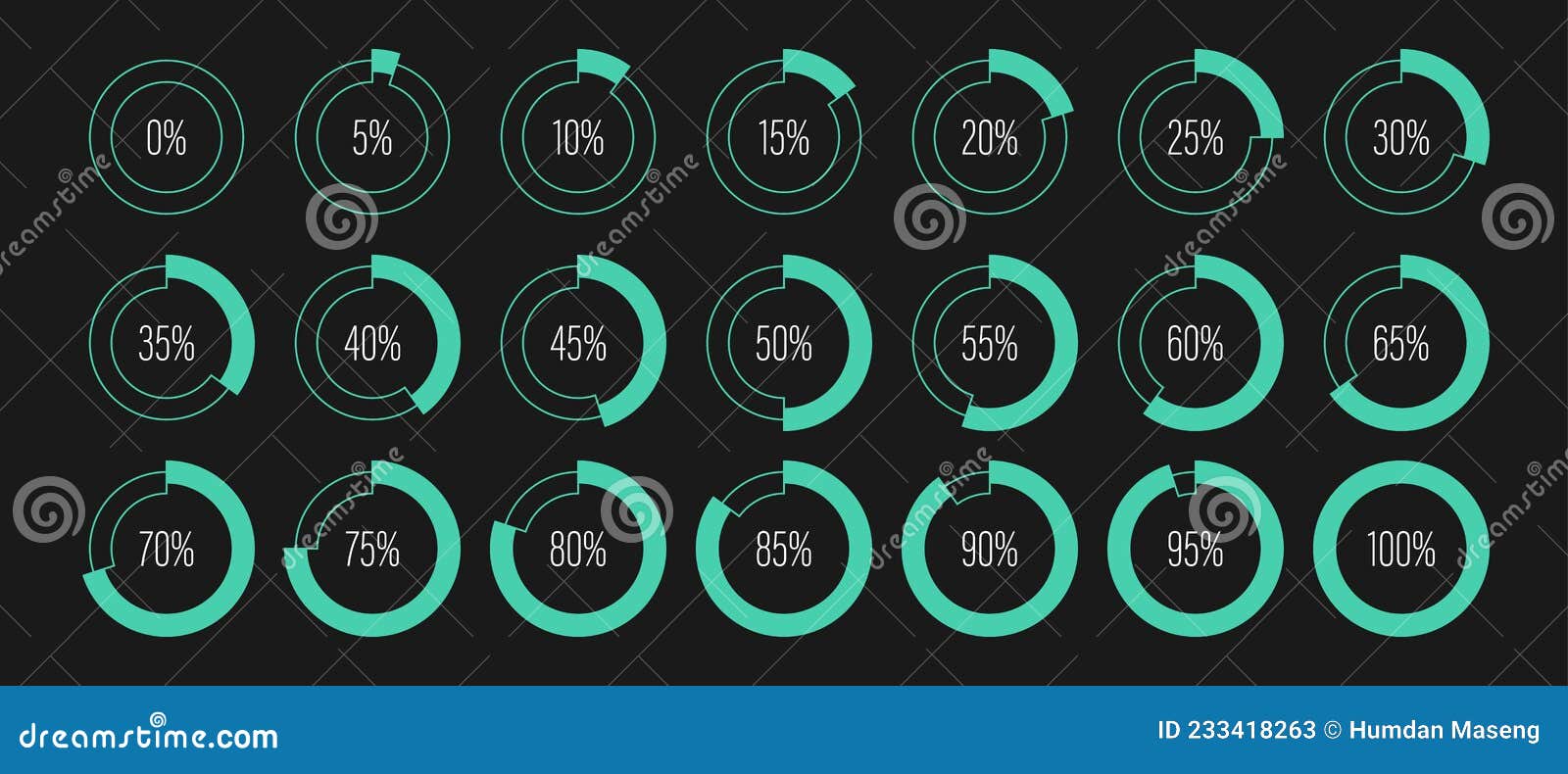 Set of Circle Percentage Progress Bar Diagrams Stock Vector ...