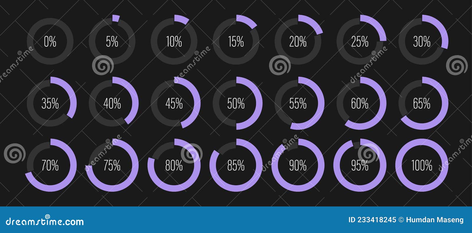 Set of Circle Percentage Progress Bar Diagrams Stock Vector ...