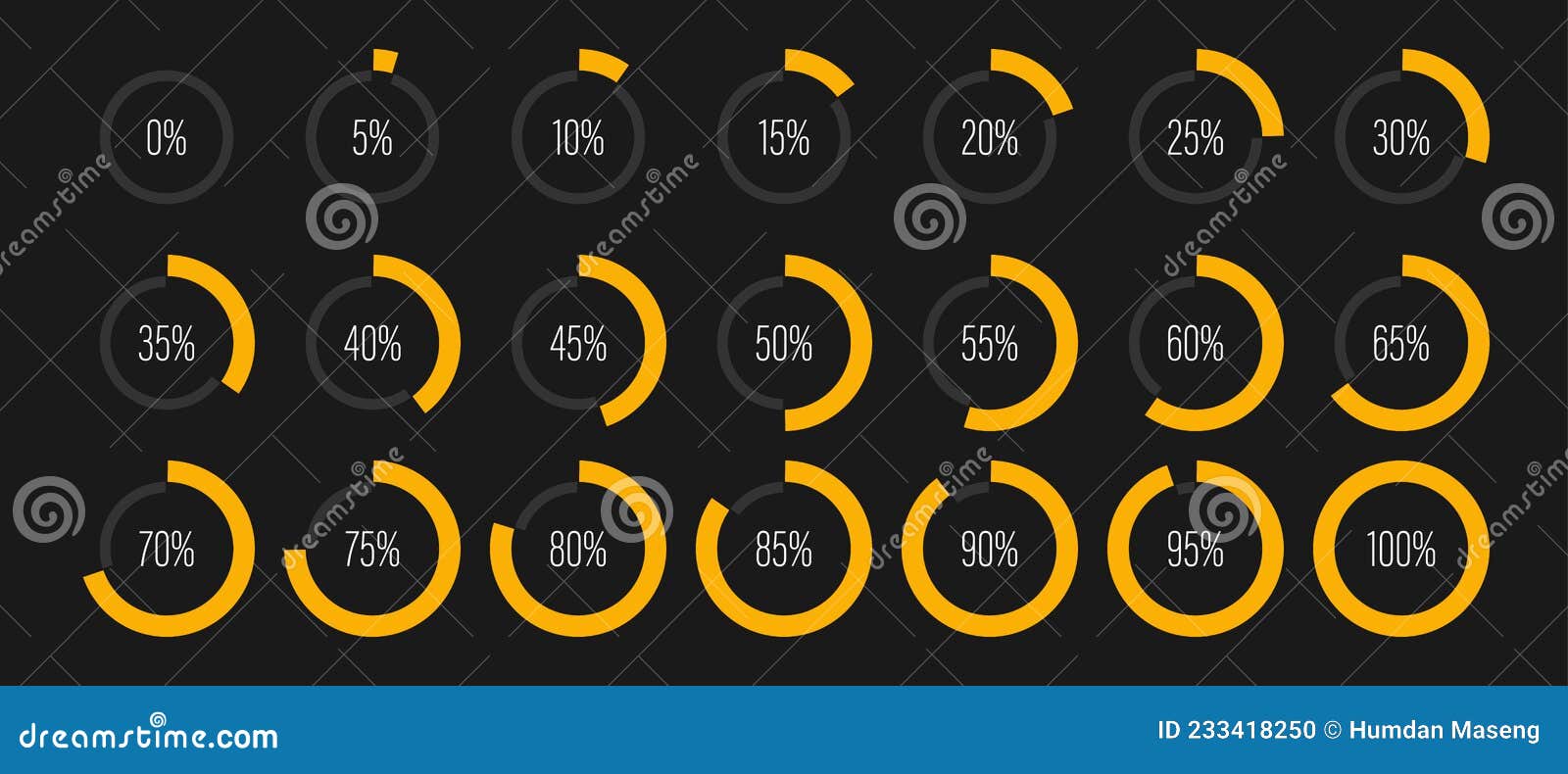 Set of Circle Percentage Progress Bar Diagrams Stock Vector ...