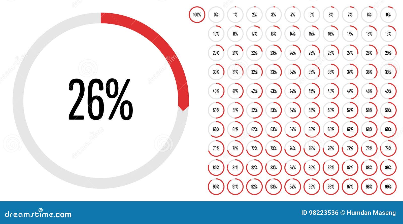 Set of Circular Sector Percentage Diagrams from 0 To 100 Stock Vector ...