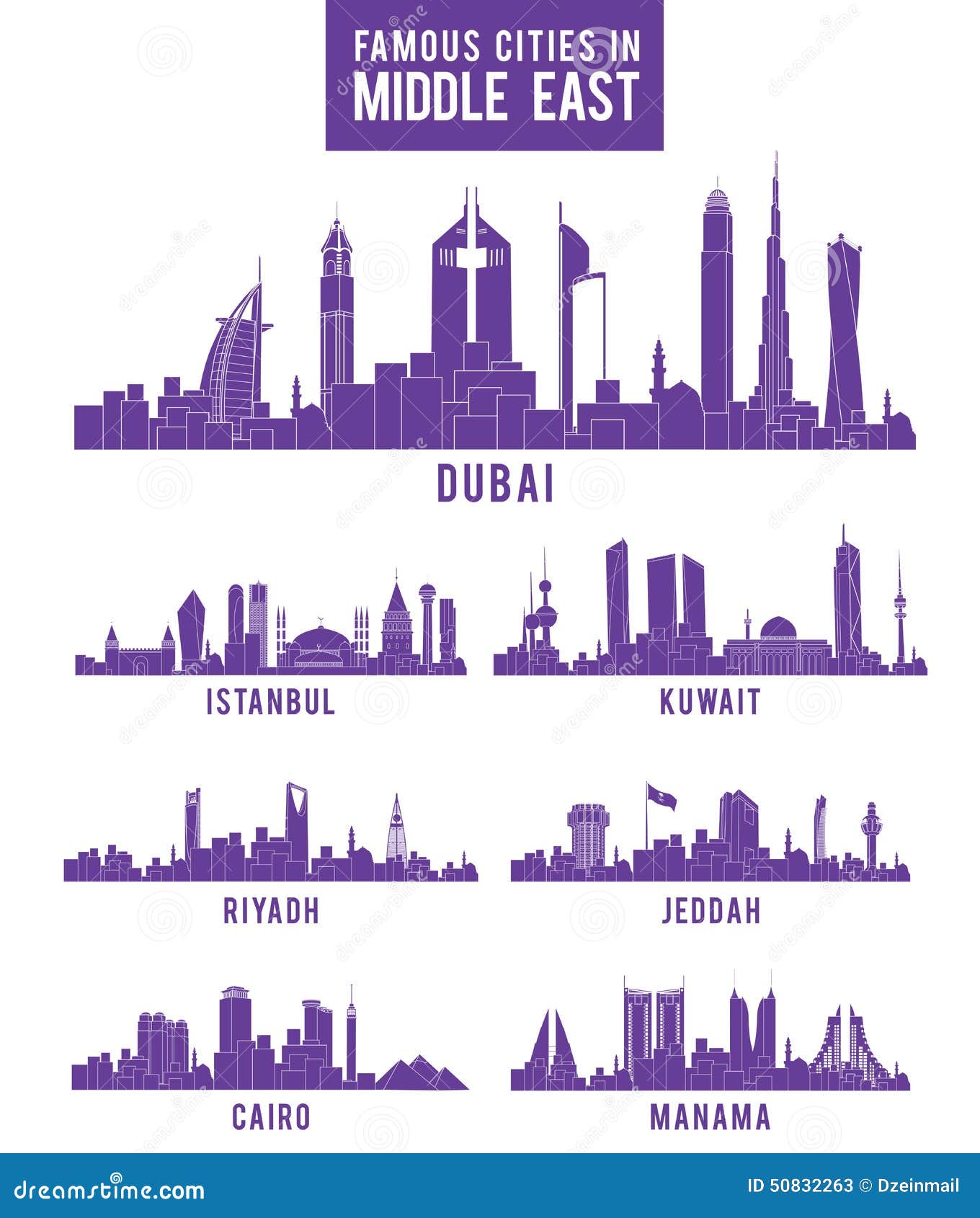 Set of Cities in Middle East Famous Buildings Stock Vector ...