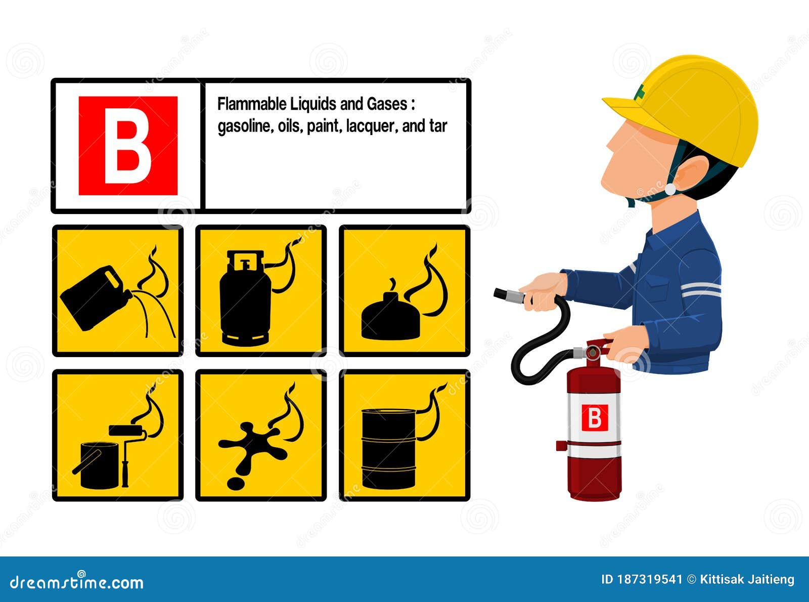 Class 3 Flammable Liquids Symbol Sign ,Vector Illustration, Isolate On ... Class 3 Flammable Liquids Symbol Sign ,Vector Illustration, Isolate On ...