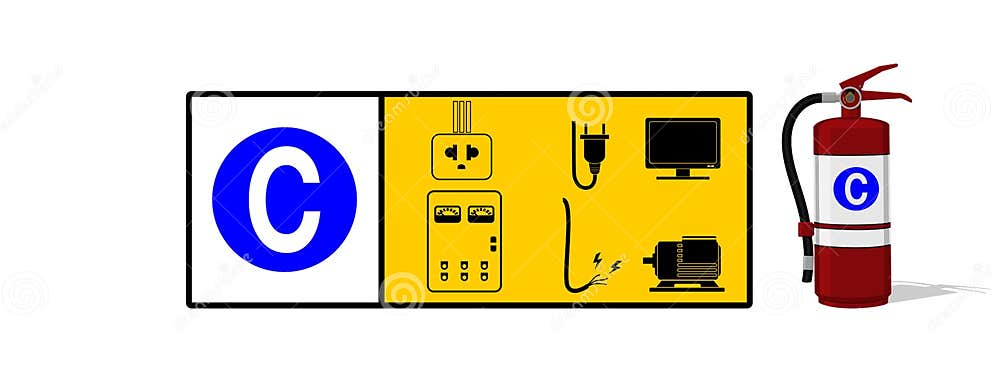 Set of Class C Fire Icon. Class C Fire is Fire Uses Electrical ...