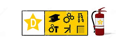 Set of Class D Fire Icon. Class D Fire is Fire Uses Combustible Metal ...