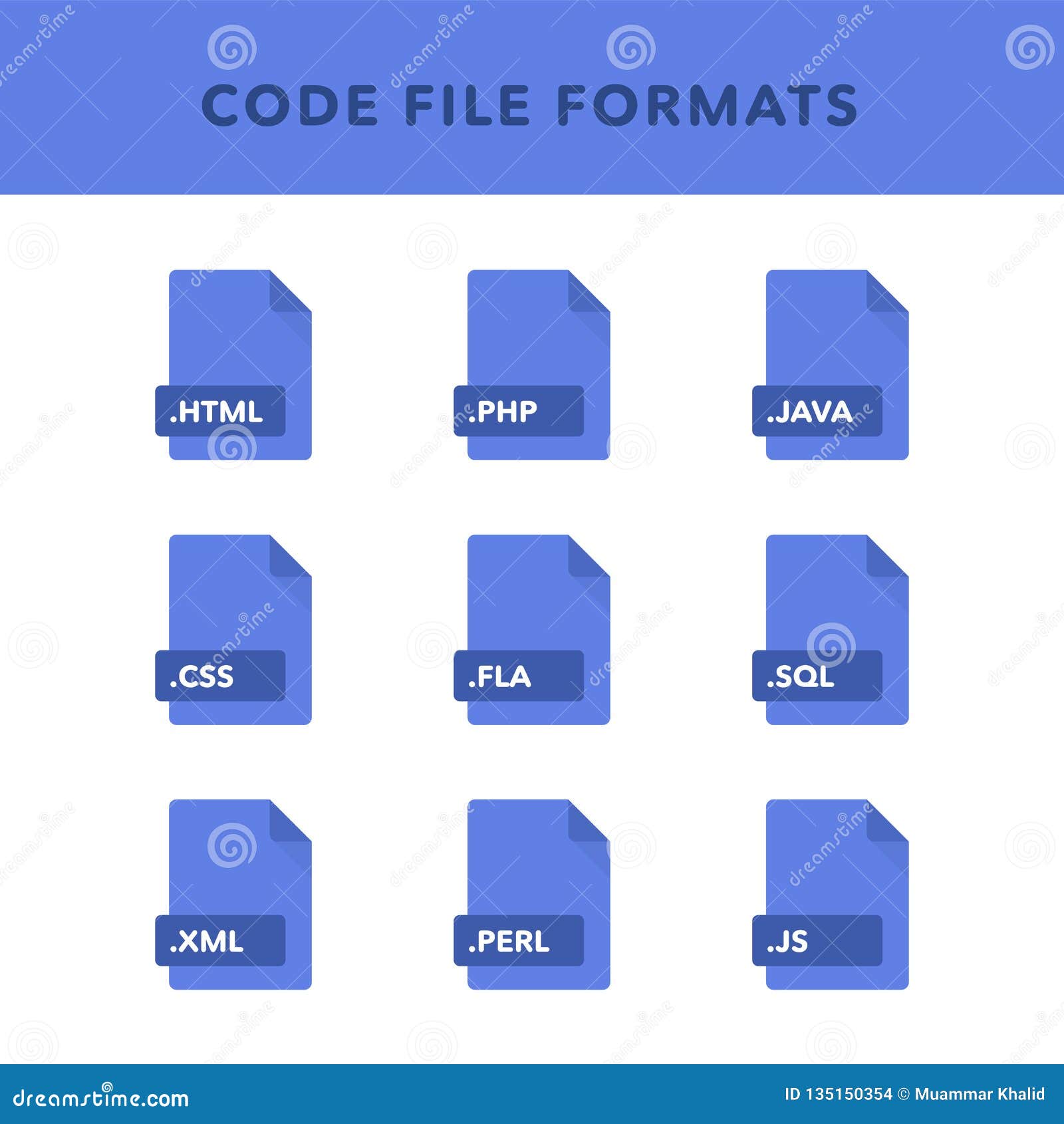 Set of Code File Formats and Labels in Flat Icons Style. Vector ...