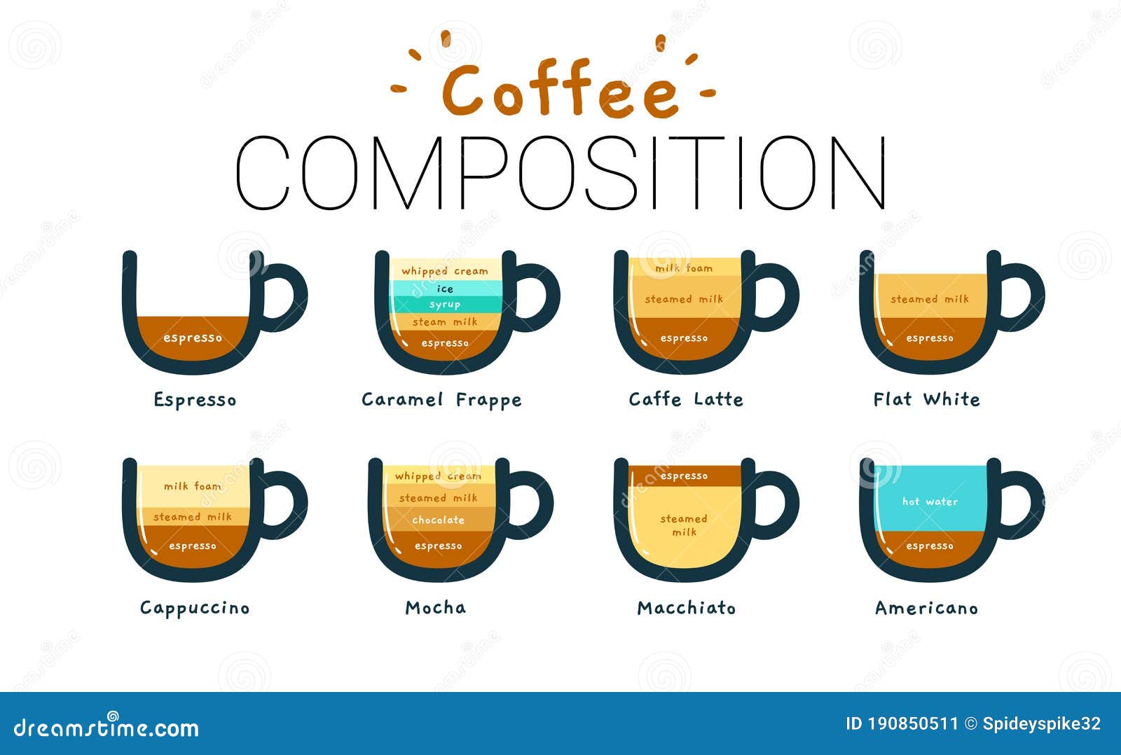 A Set of Coffee Composition. Isolated Vector Illustration Stock ...