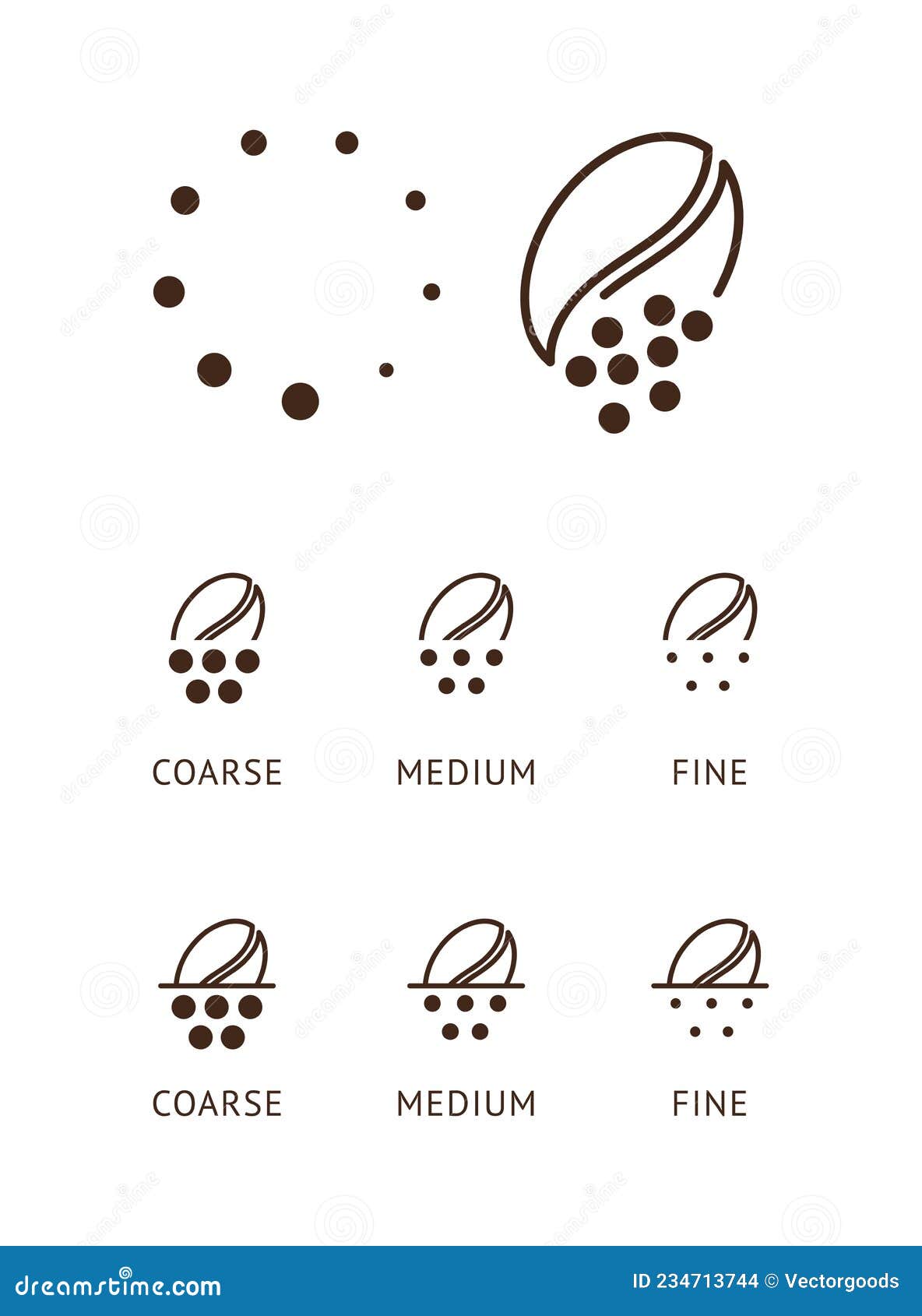 A Set of Coffee Icons of Different Grinding Coarse Medium and Fine ...