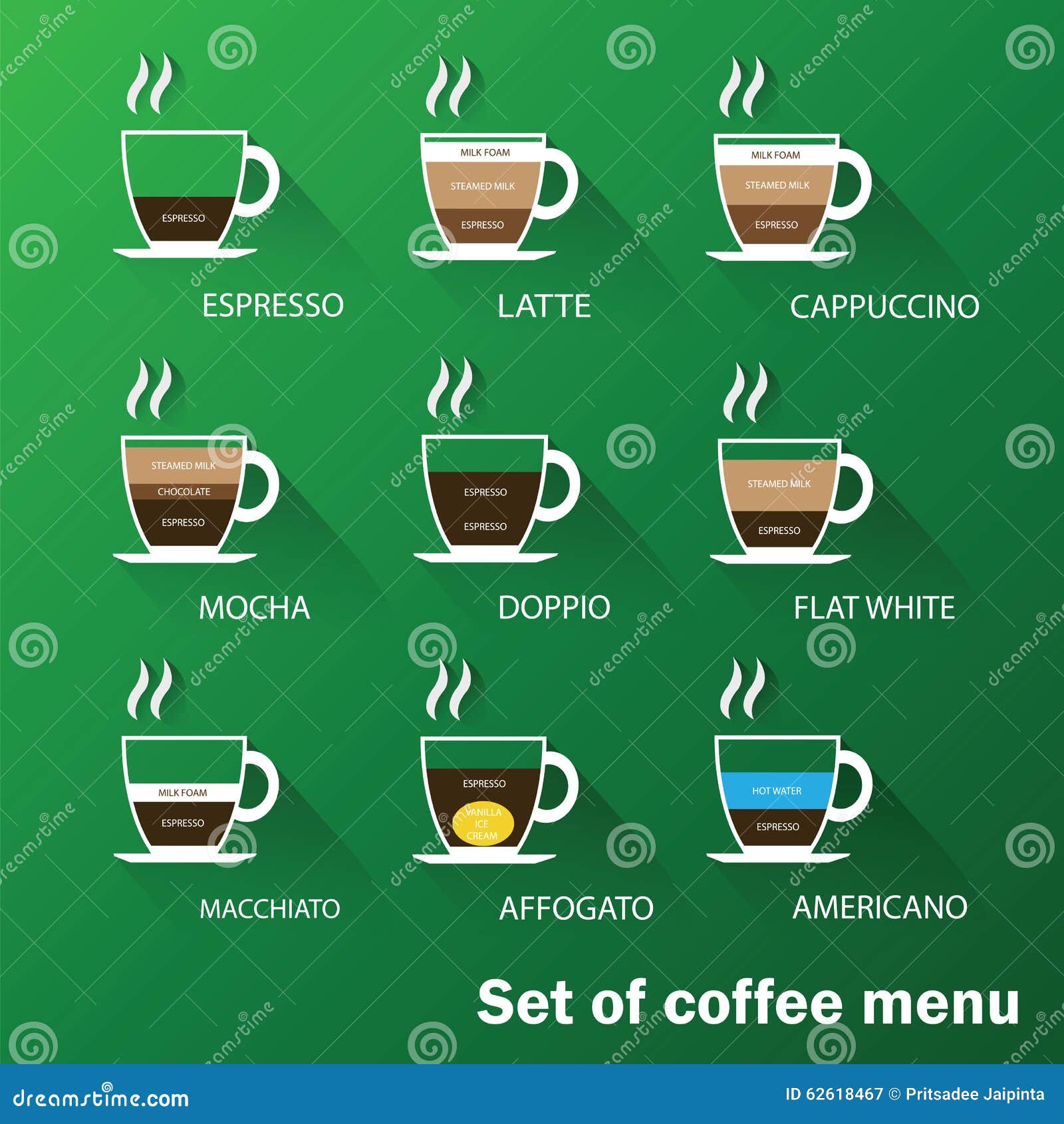 Set of coffee menu stock illustration. Illustration of macchiato - 62618467