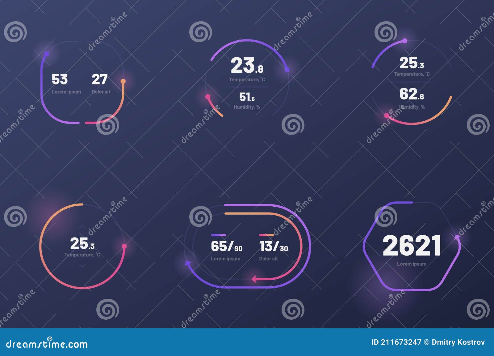Set With Collection Of Indicator Template Dashboard Ui And Ux Kit Stock Vector Illustration