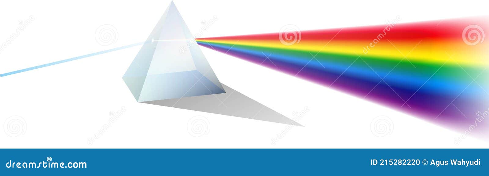 Dispersion, Diffraction, And Refraction Properties Of Light Cartoon ...