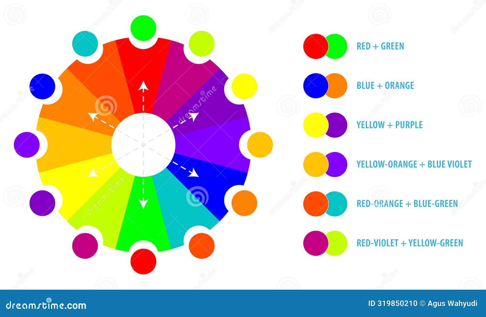 Set of Color Palette Diagram Isolated. 3D Illustration.. Stock ...