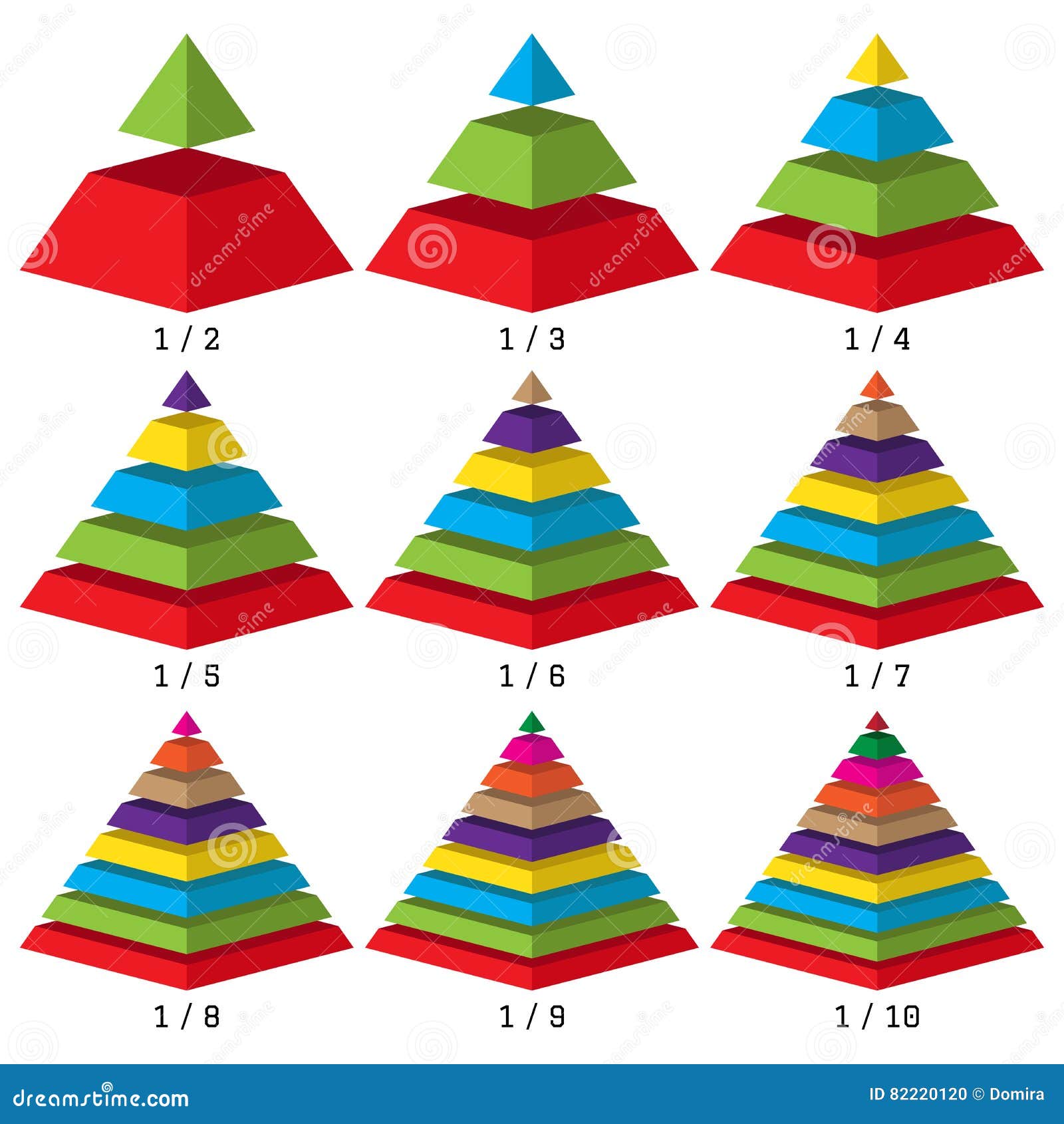 Pyramid Data To Demonstrate Indicators Cartoon Vector | CartoonDealer ...
