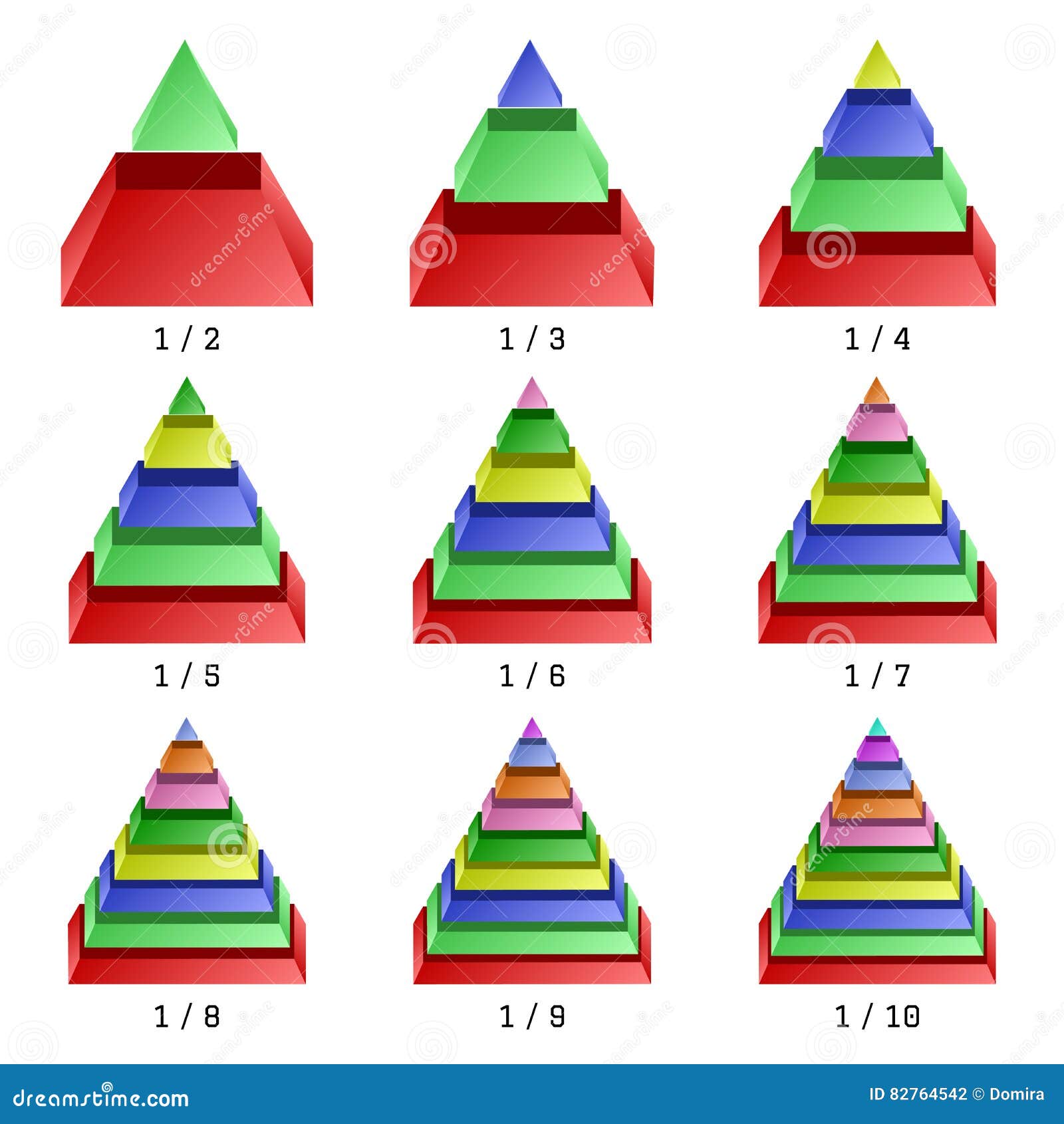 Pyramid Data To Demonstrate Indicators Cartoon Vector | CartoonDealer ...
