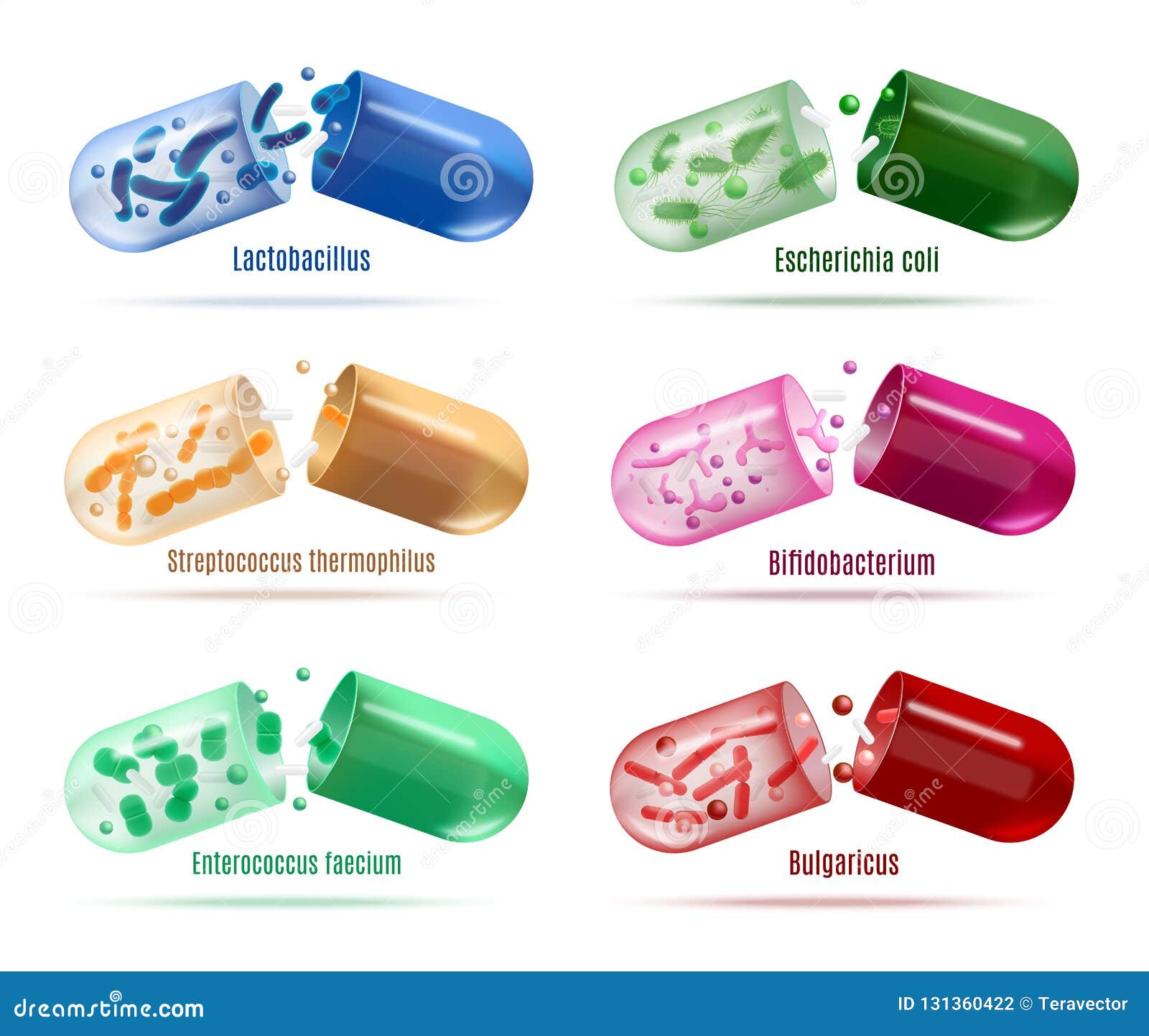 Medicines with Probiotics Bacteria Vector Set Stock Vector ...