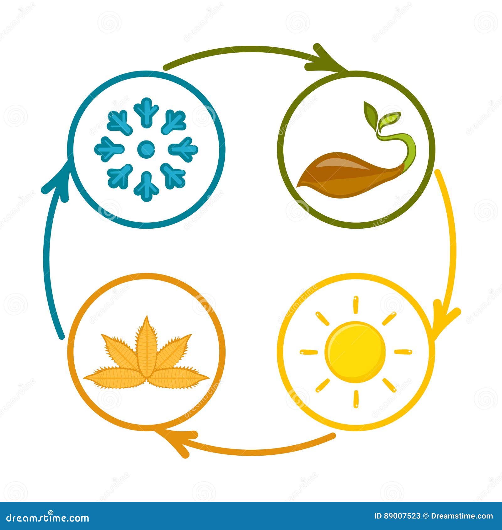 A Set of Colorful Icons of Seasons Stock Vector - Illustration of ...