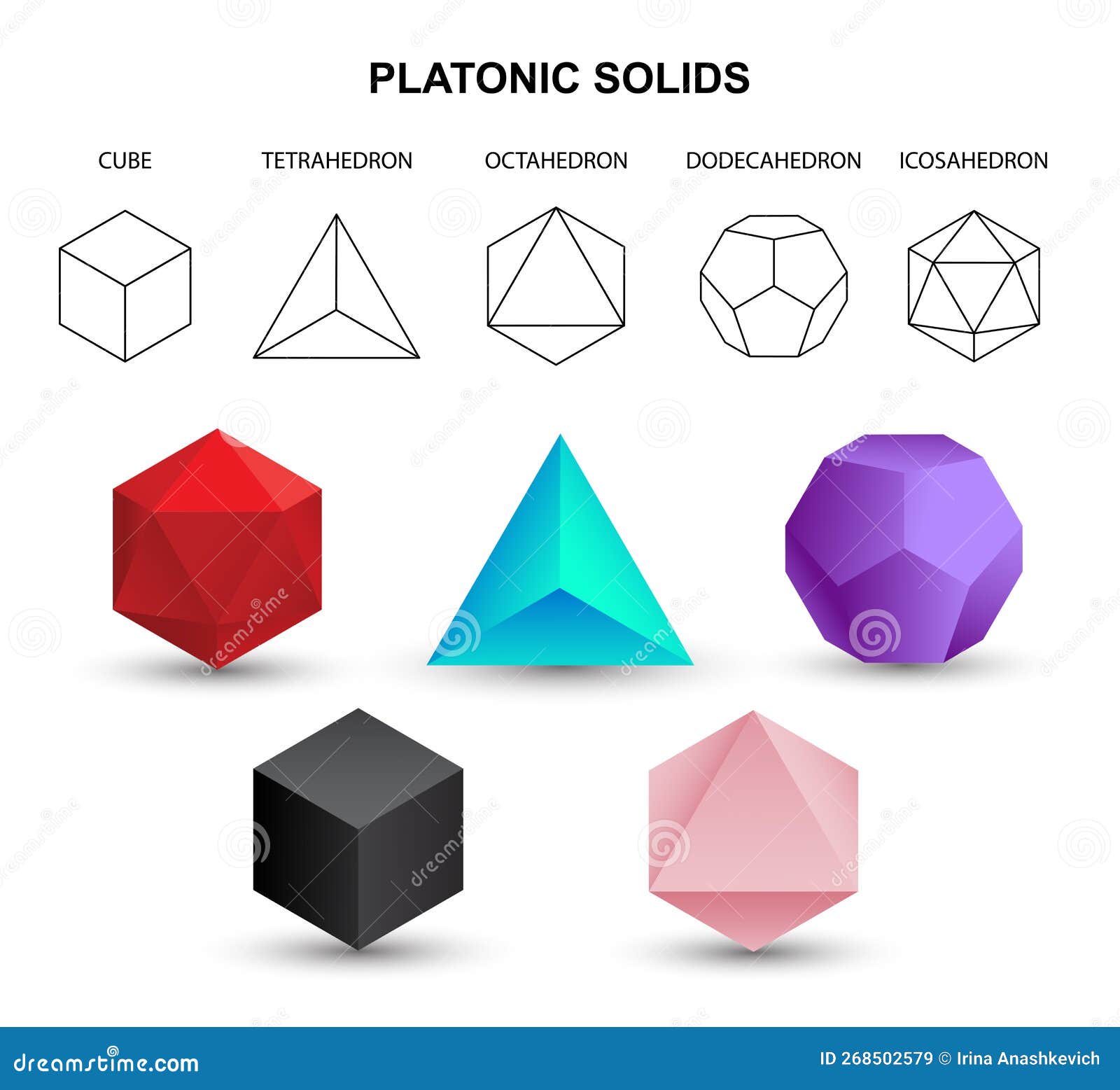 Set of Colorful Vector Editable 3D Platonic Solids Isolated on White ...