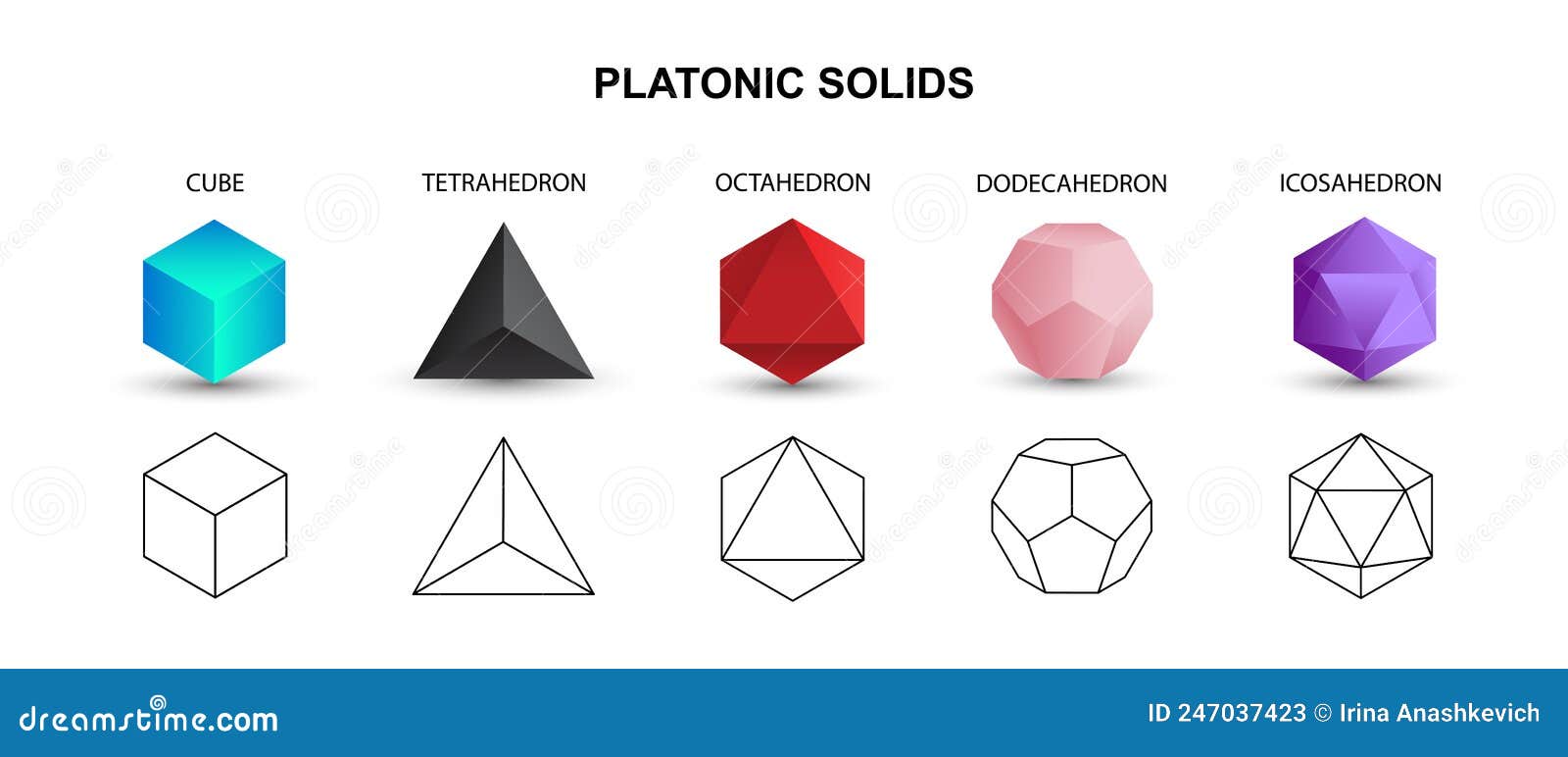 Set of Colorful Vector Editable 3D Platonic Solids Isolated on White ...
