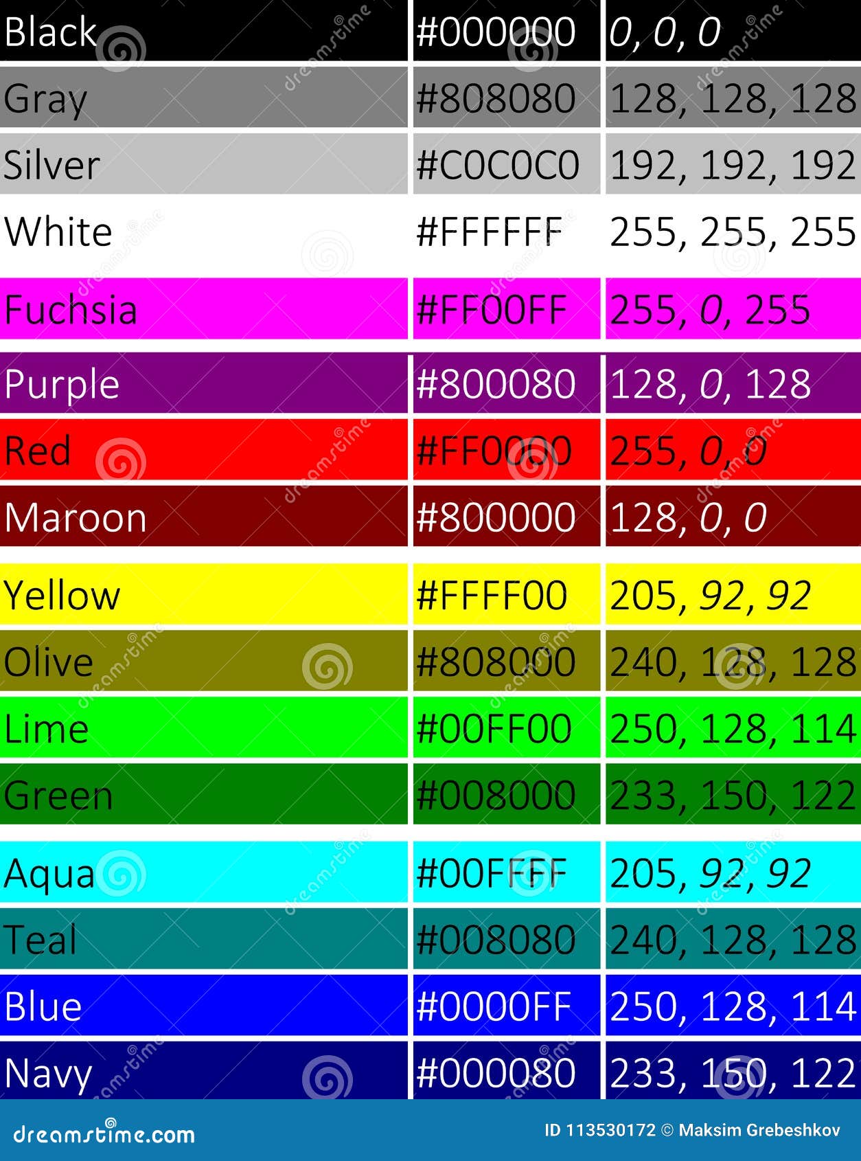 Primary Colors Vector Illustration Stock Vector - Illustration of ...