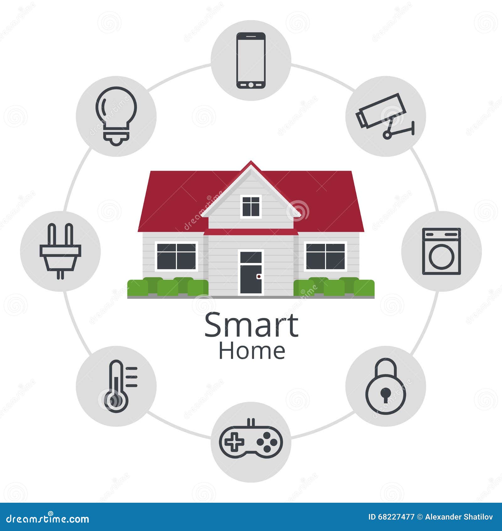 Set of Components Necessary for the Smart Home. Vector Illustration in ...