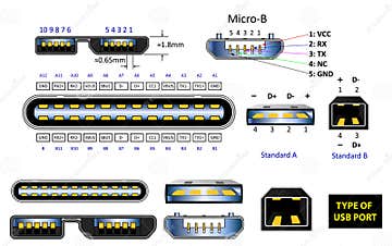 Set of Computer Connectors or Usb Universal Connector Symbols or ...
